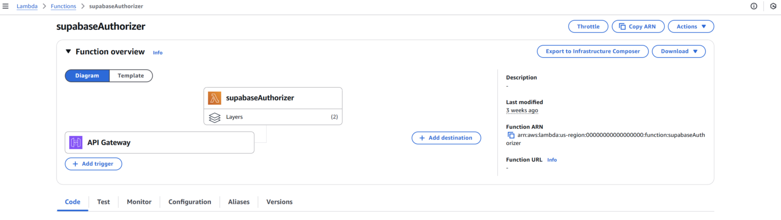 Integrate Supabase Auth With Aws Api Gateway Using Lambda Authorizer